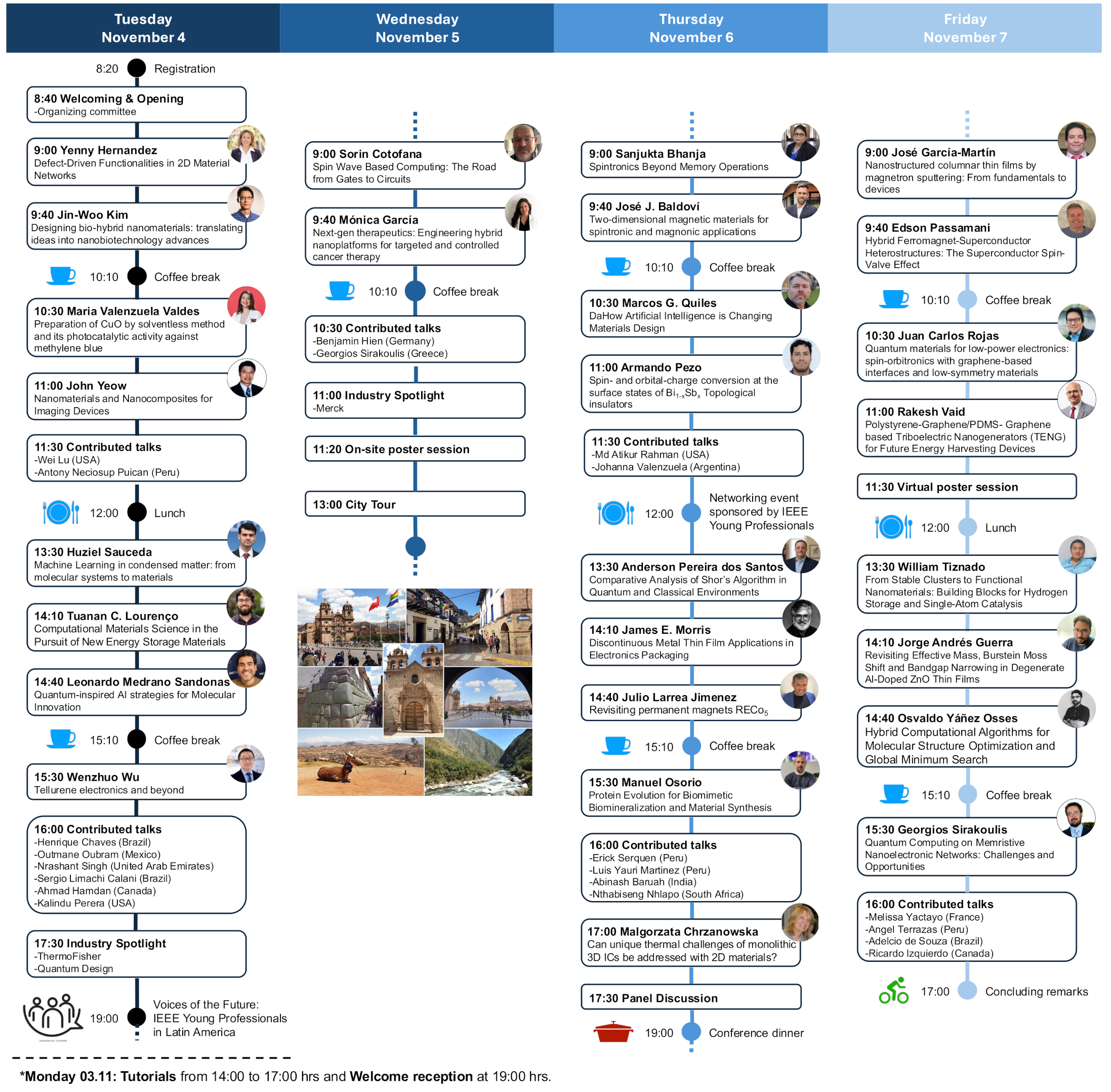Program - IEEE-LANANO 2025